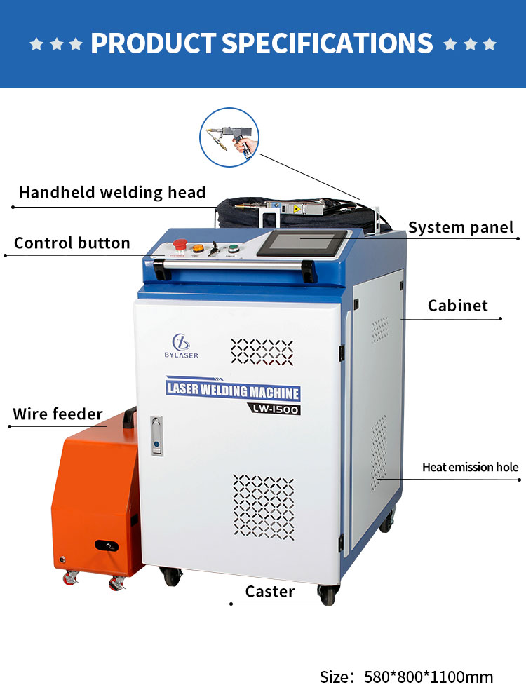 Handheld continuous laser welder - Luoyang Bing Yan Laser Equipment Co ...